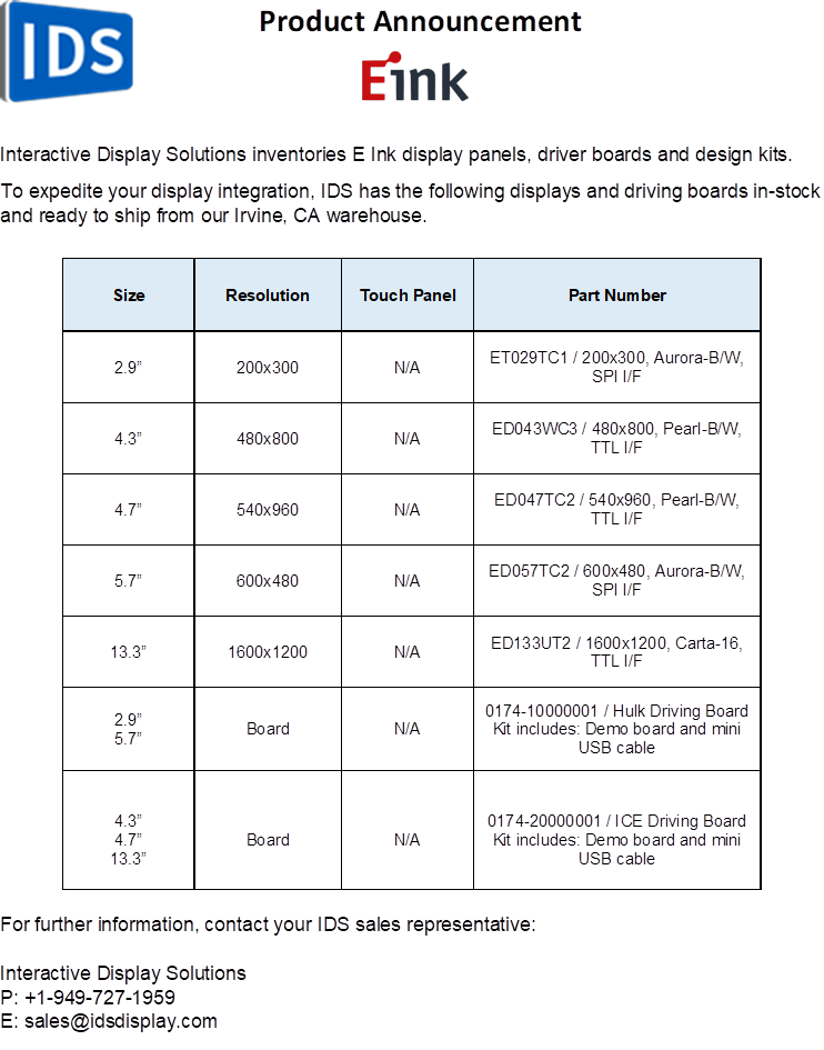 E Ink Panels - Interactive Display Solutions